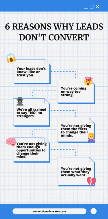 Are Your Leads Not Converting? Here Are 6 Reasons Why